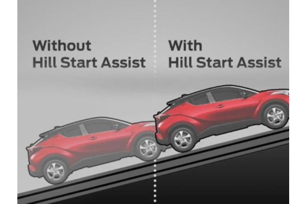 Apa Itu Hill Start Assist Pada Mobil dan Bagaimana Cara Kerjanya ...